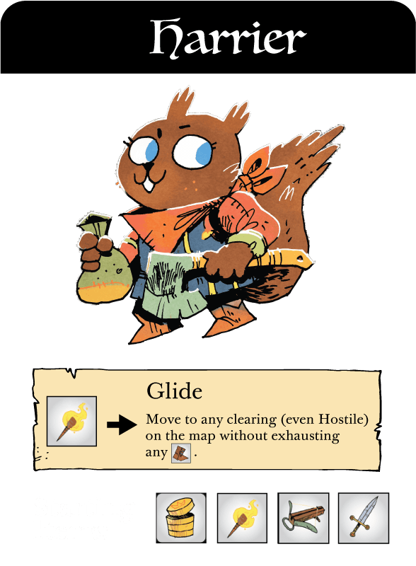 The Vagabond Strategy Guide - Root | Root Strategy Hub